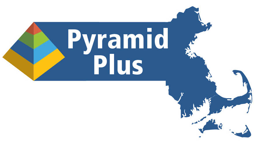 March 6, 2025 Pyramid Model Essential Practices Part 1 for Family ...